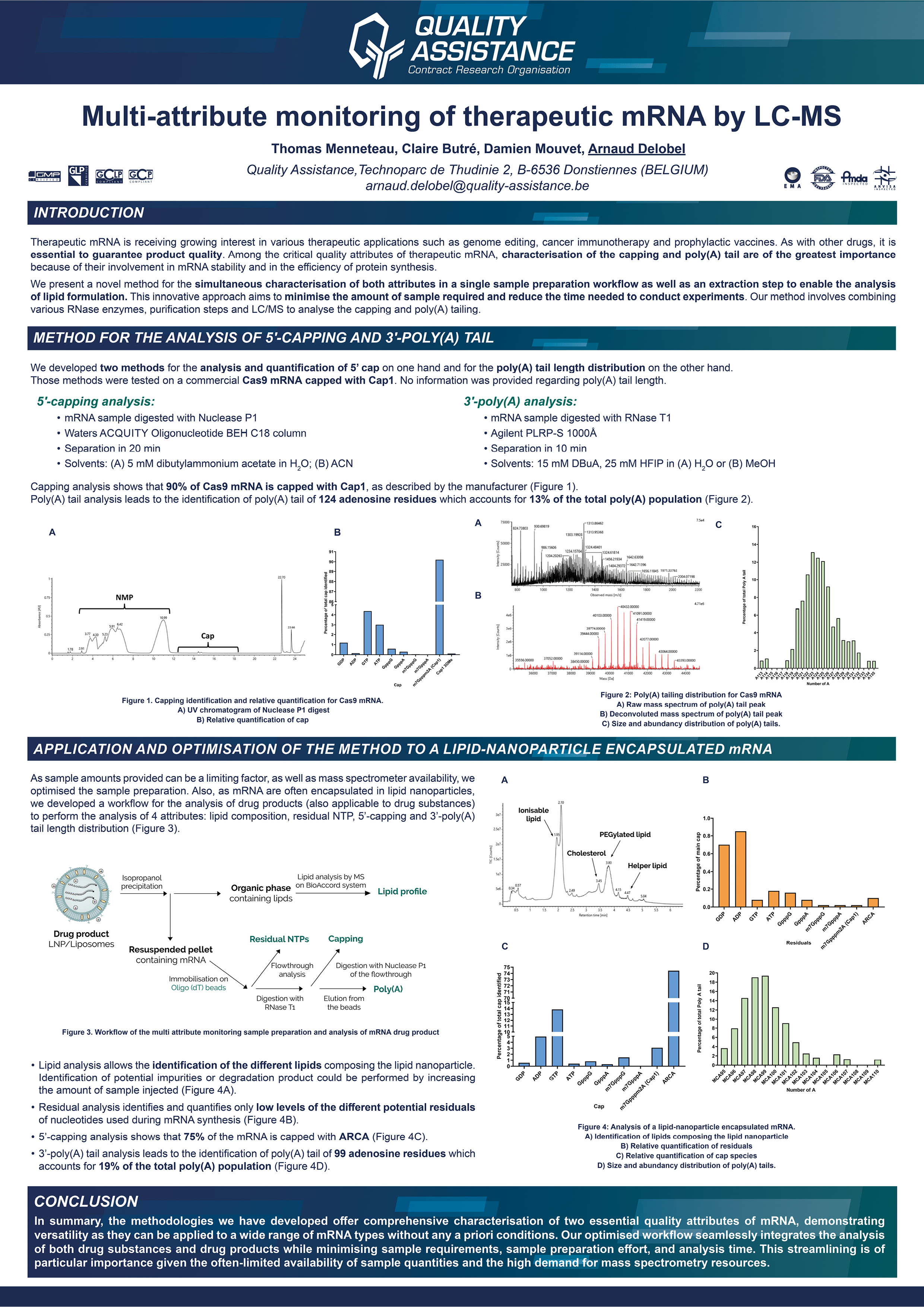 Multi-attribute monitoring of therapeutic mRNA by LC-MS | Quality ... Multi-attribute monitoring of therapeutic mRNA by LC-MS | Quality ...